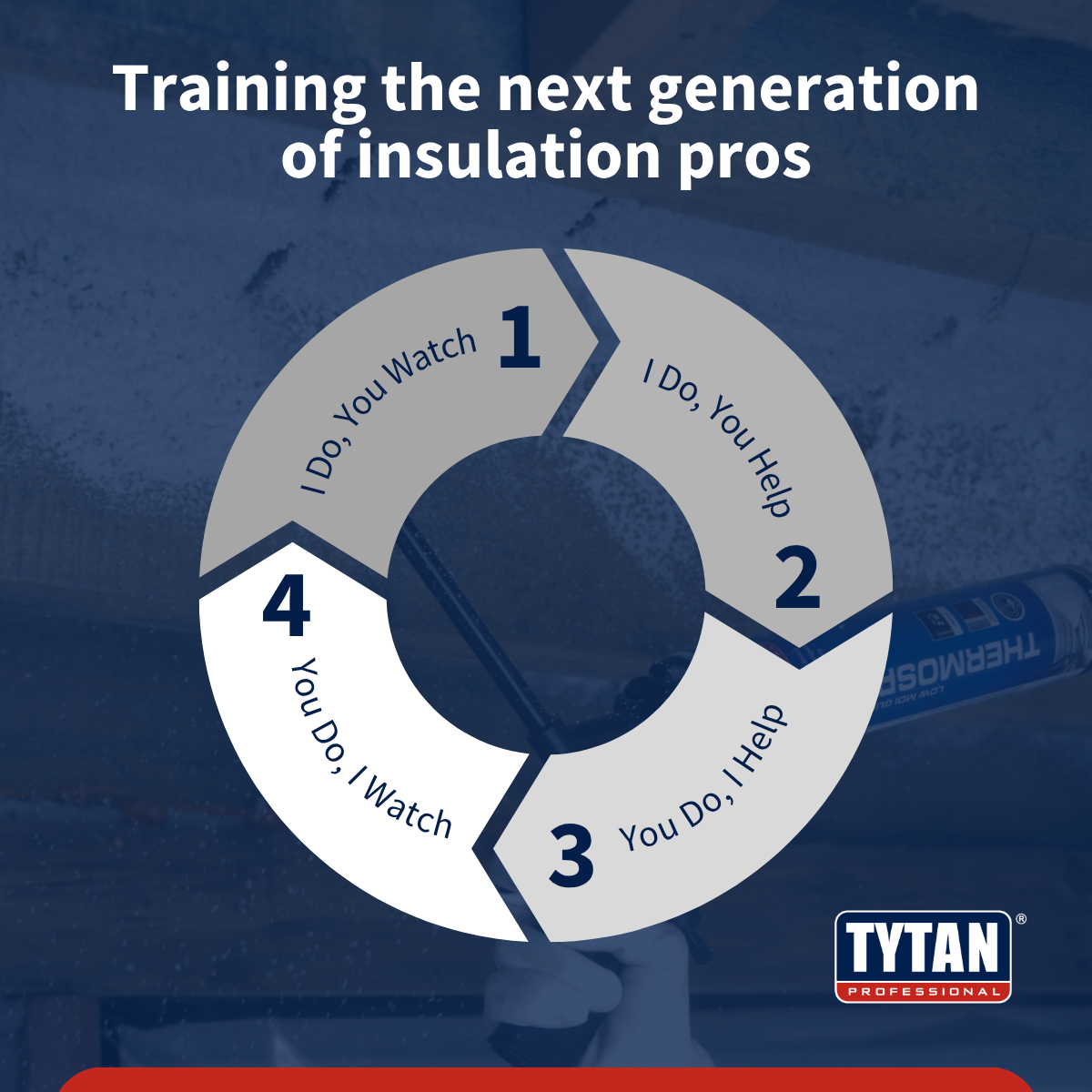 Training the Next Generation of Insulation Pros